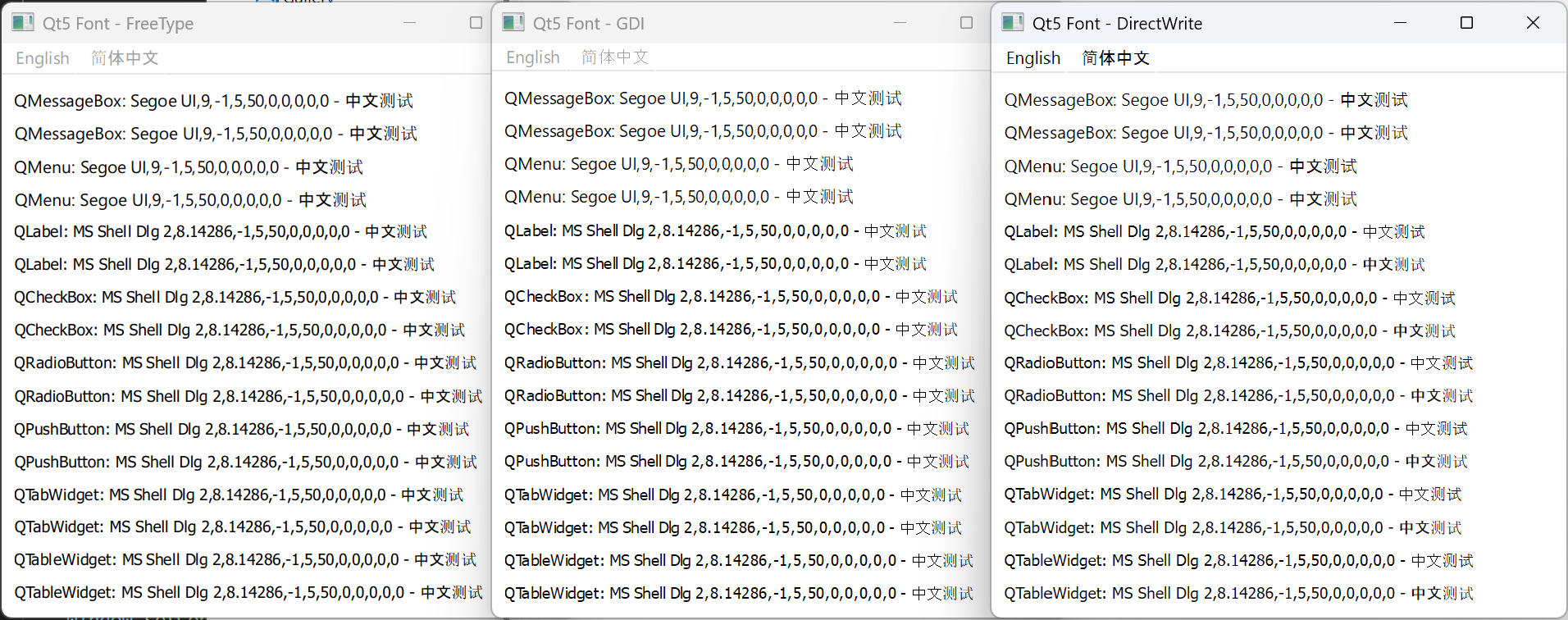 Fixing CJK Font Blurry in Qt under Windows | 0x2B|~0x2B
